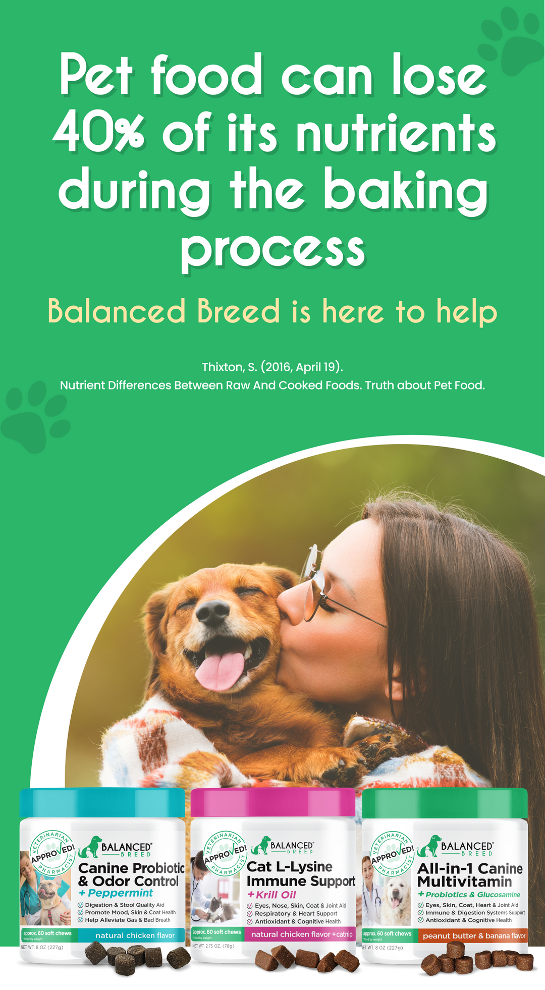 Balanced Breed® | U.S.-Made Pet Supplements for Everyday Wellness